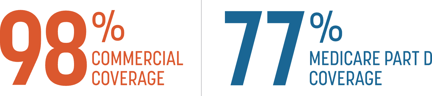 TYMLOS Resources | Official HCP Website