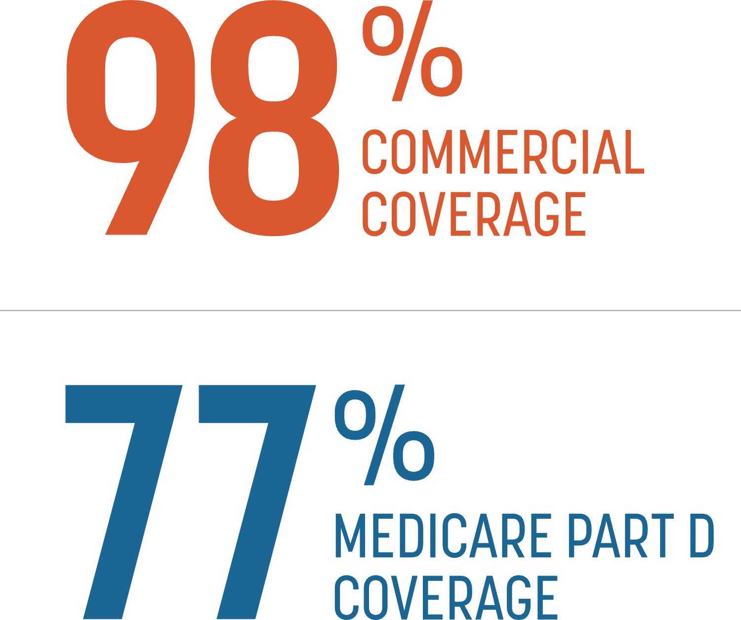 TYMLOS Resources | Official HCP Website